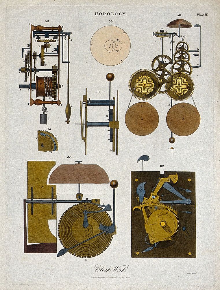 Clocks: various types clock mechanism. | Free Photo Illustration - rawpixel