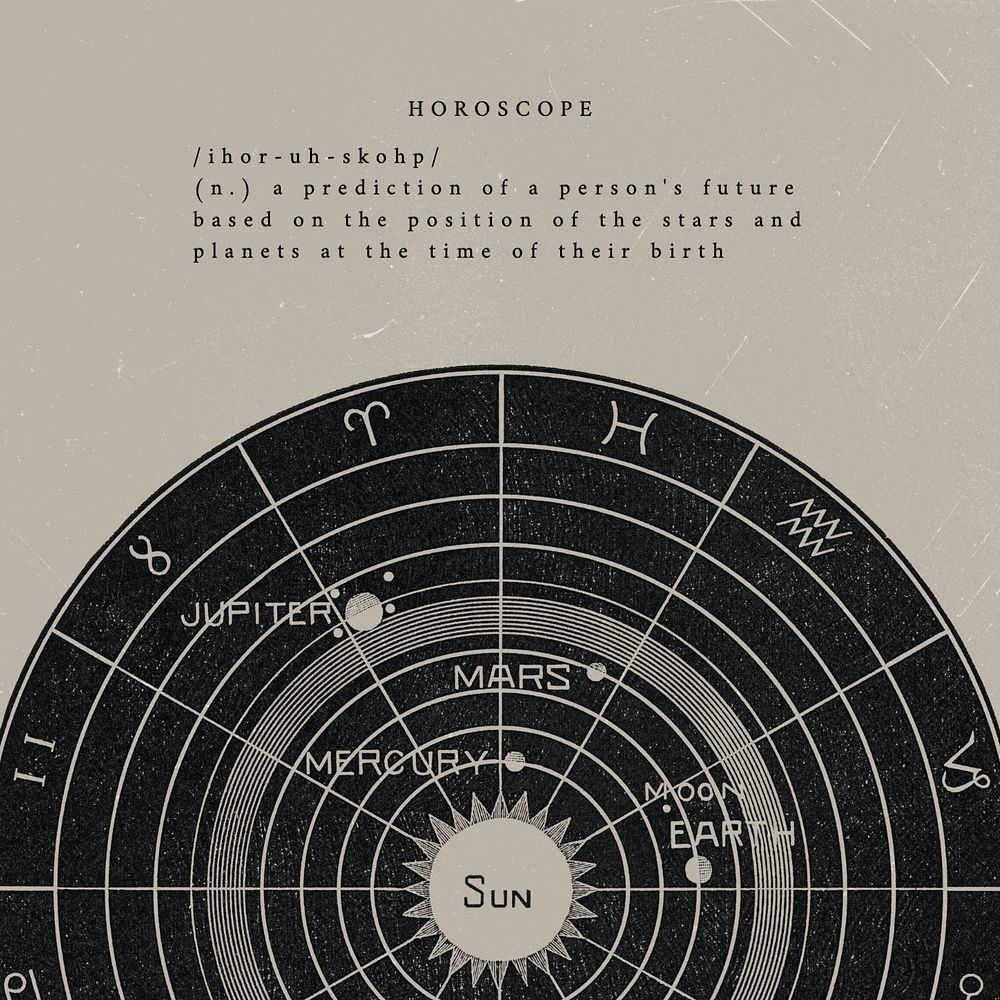 Horoscope Instagram post template | Premium Editable Template - rawpixel