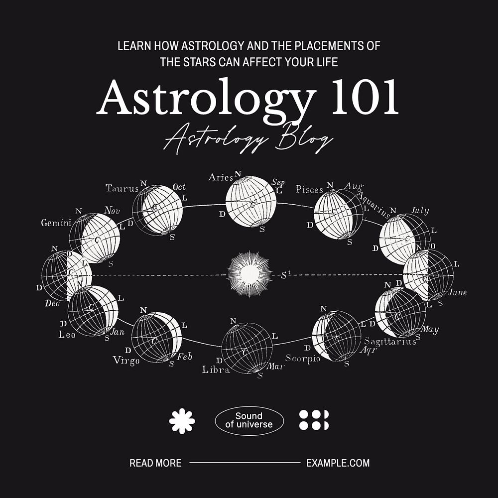 Astrology 101 Instagram post template | Premium Editable Template ...
