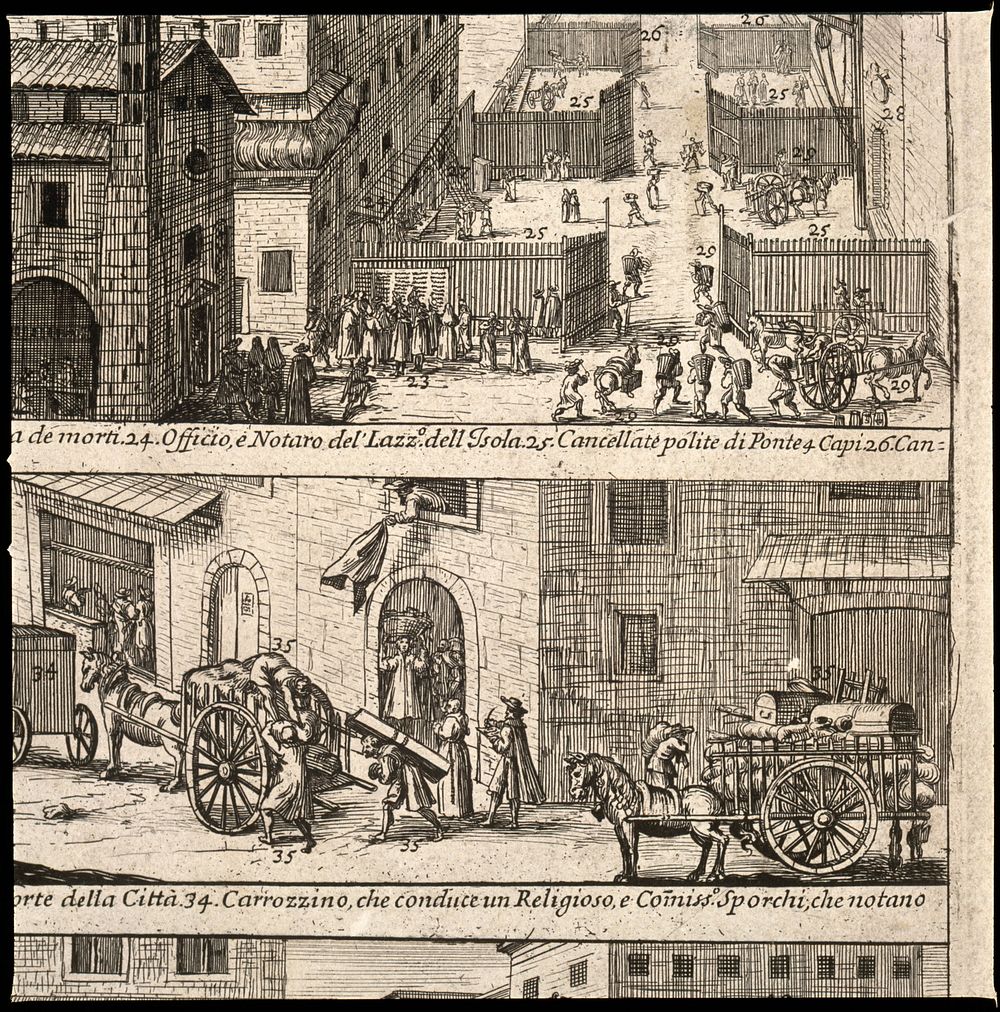 Episodes plague Rome 1656-1657. Etching. | Free Photo Illustration ...