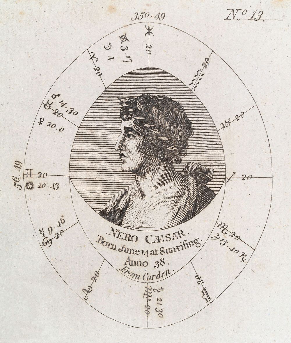 new and complete illustration celestial | Free Photo Illustration ...