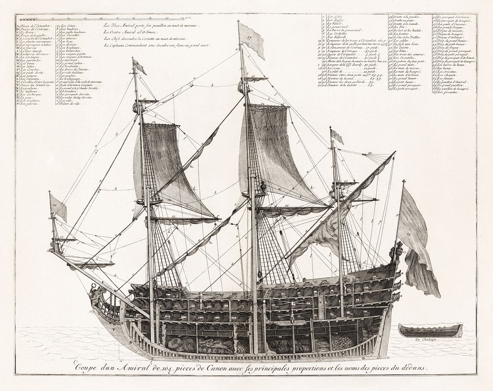 Cross section ship (1693 - | Free Photo Illustration - rawpixel