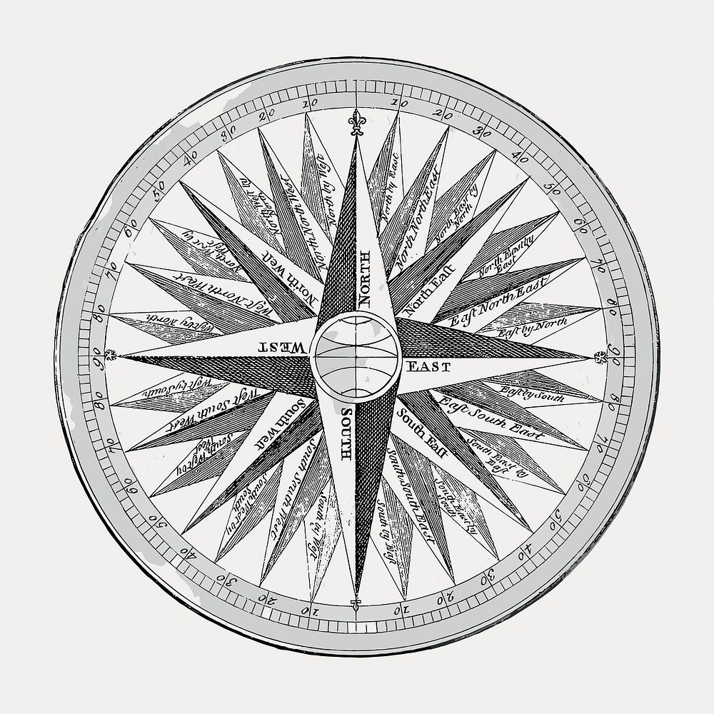Vintage compass illustration, isolated vector | Free Vector - rawpixel