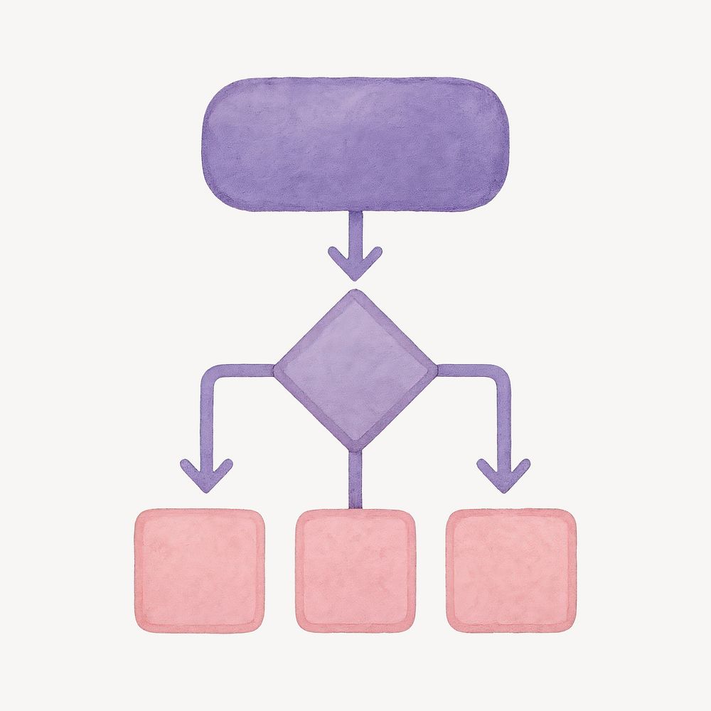 Flowchart Chart Diagram Images | Free Photos, PNG Stickers, Wallpapers ...