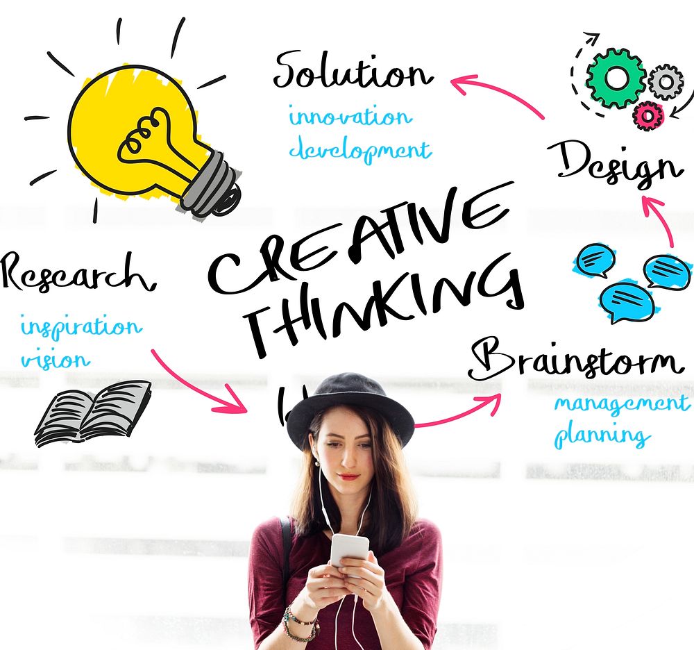 Creativity Design Process Graphics Concept | Free Photo - rawpixel