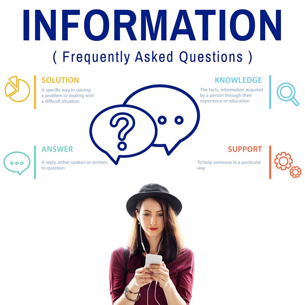 FAQs Customer Service Icon Concept | Free Photo - rawpixel