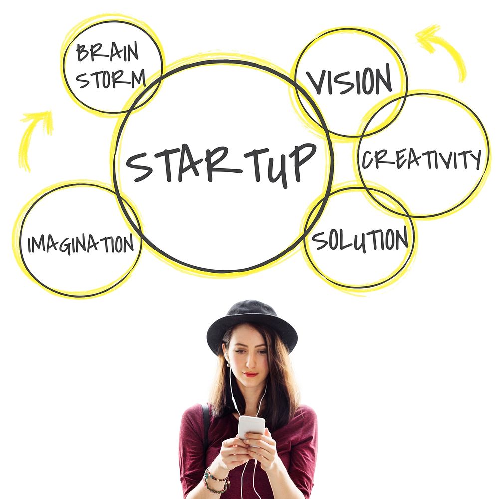 Start Up Business Invention Solution | Free Photo - rawpixel