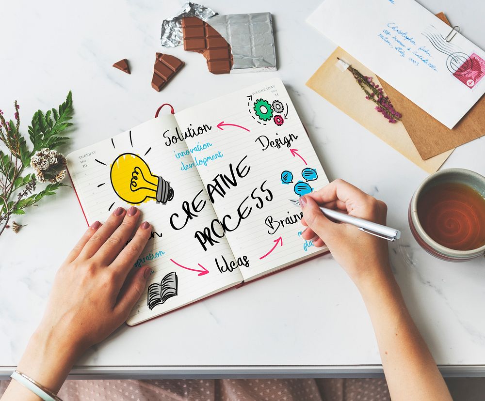 Creative Process Evalution Ideas Imagination | Free Photo - rawpixel