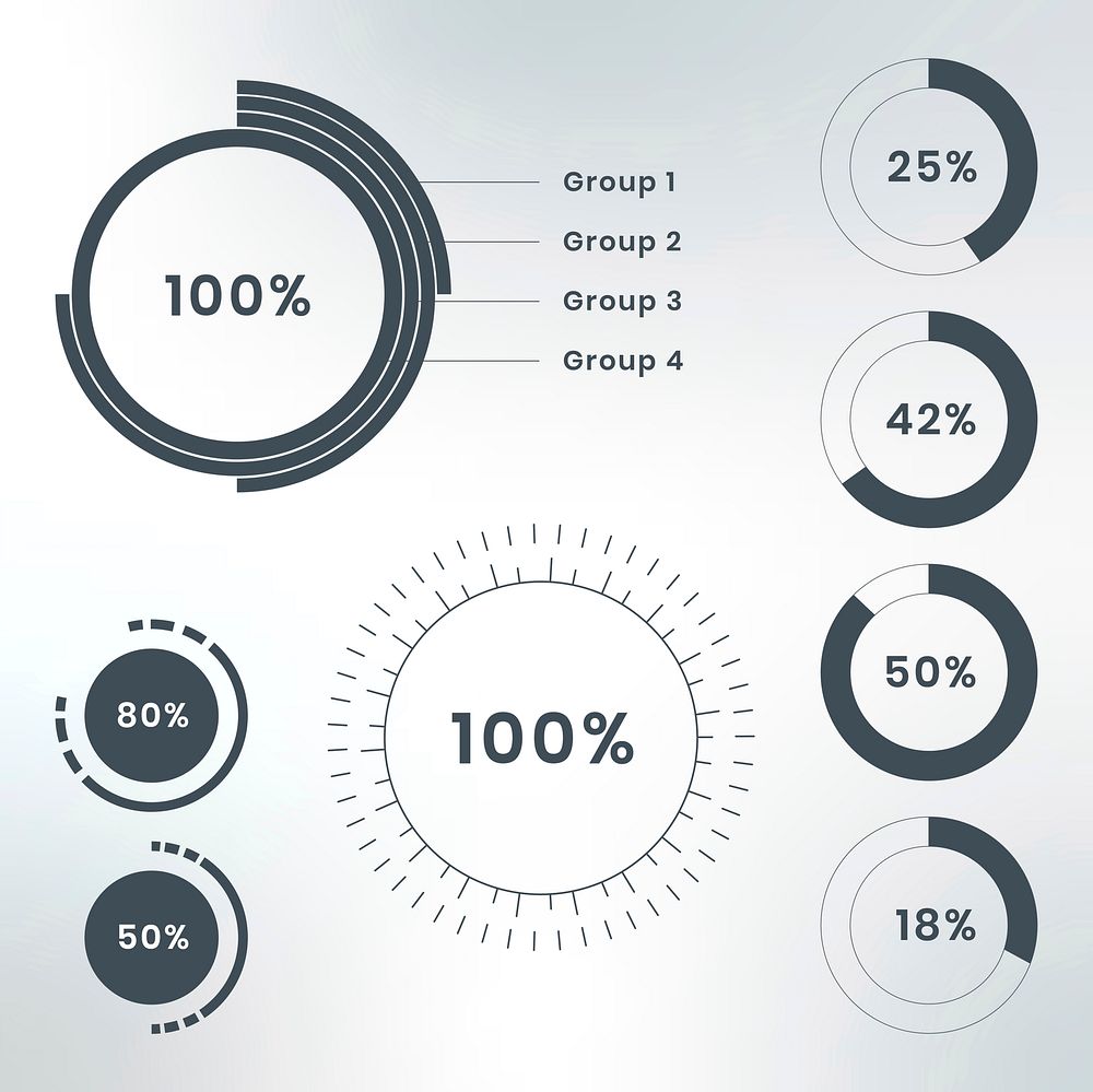 Marketing donut chart set data | Premium Vector - rawpixel