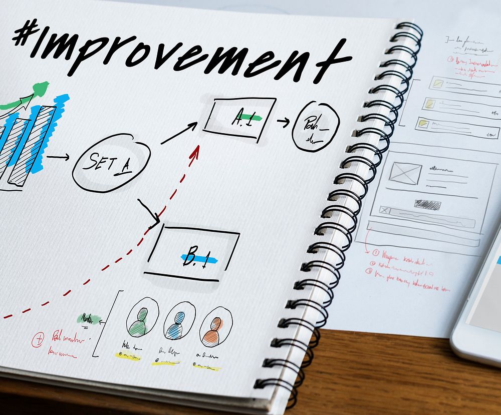 Performance Target Improvement Progress | Free Photo - rawpixel