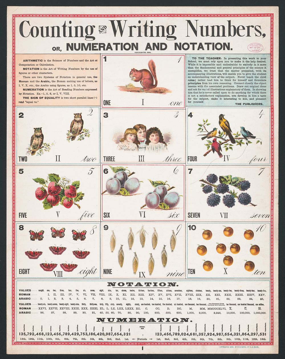 Counting writing numbers, numeration notation | Free Photo Illustration ...
