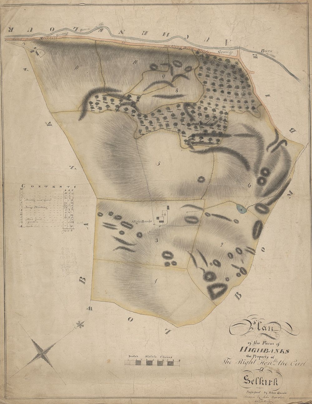 Collection Surveys Scottish Estates Earl | Free Photo - rawpixel