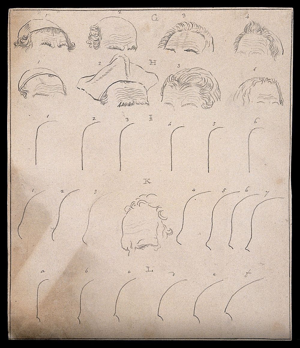 Outlines and designs foreheads, showing | Free Photo Illustration ...