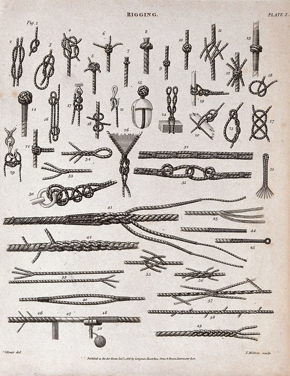 Ship-building: ropes and blocks. Engraving. | Free Photo Illustration ...