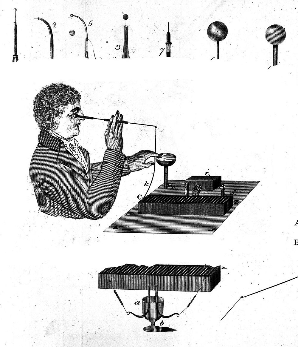 Practical electricity, and galvanism, containing | Free Photo ...