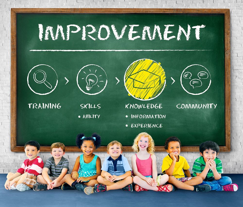 Personal Development Improvement Progress Aspirations | Free Photo ...