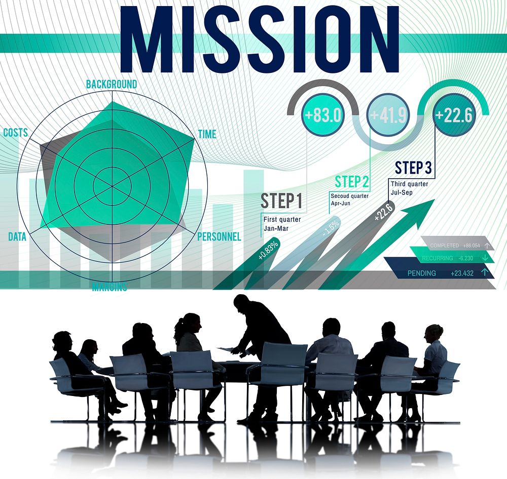 Mission Inspiration Aspiration Strategy Concept | Premium Photo - rawpixel