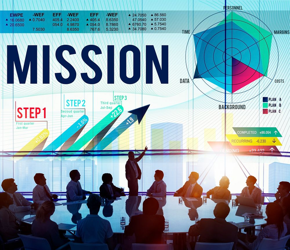 Mission Inspiration Aspiration Strategy Concept | Premium Photo - rawpixel