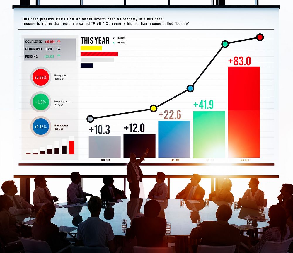 Statistics Data Analysis FInance Success | Photo - rawpixel