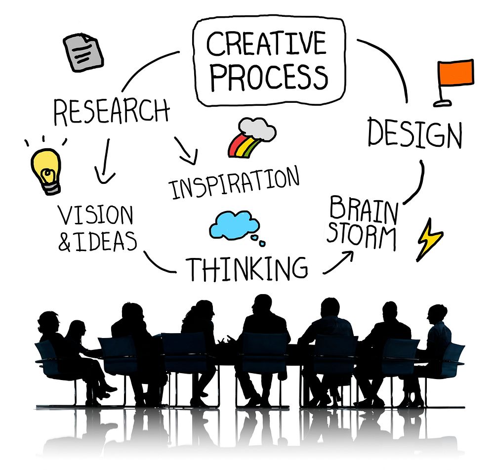 Creative process flowchart silhouette business | Premium Photo - rawpixel