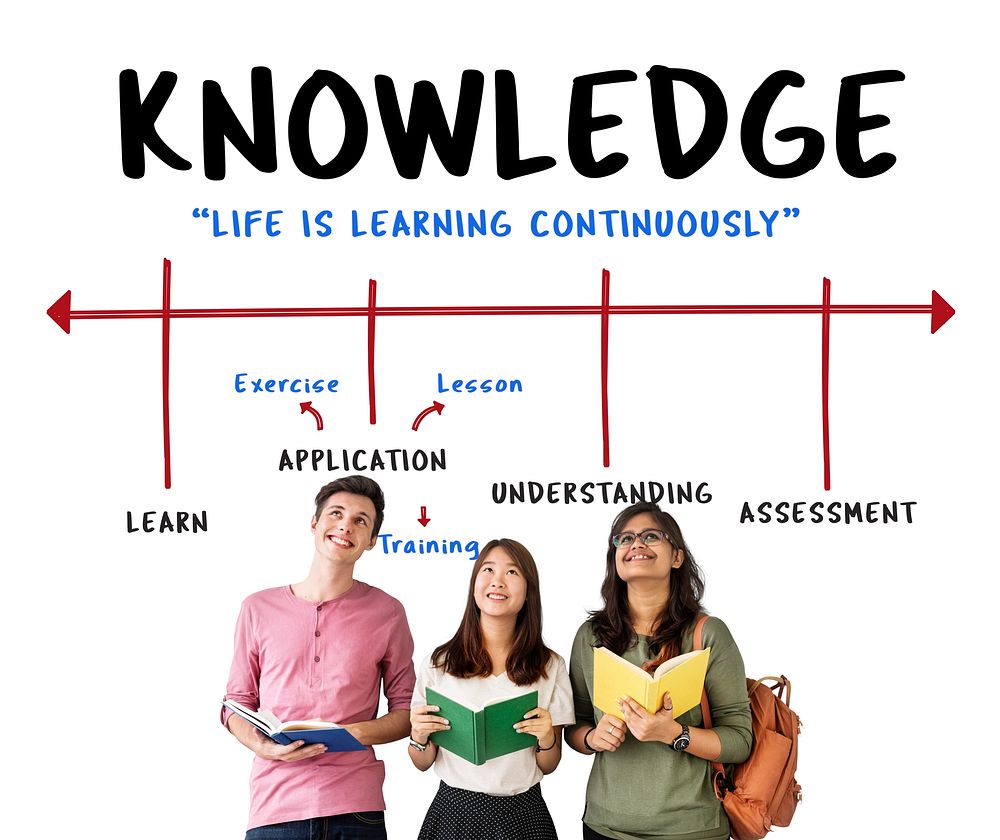 Knowledge Academic Excellence University Wisdom | Premium Photo - rawpixel