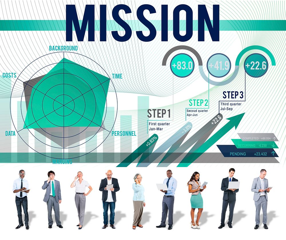 Mission Inspiration Aspiration Strategy Concept | Free Photo - rawpixel