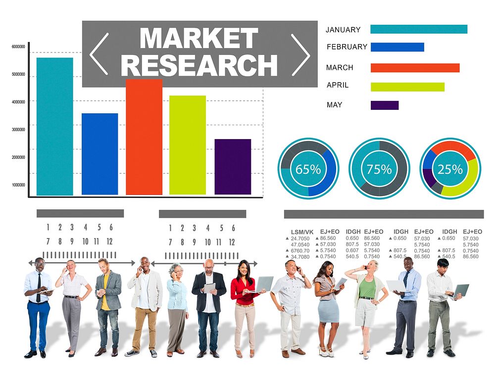 Market Research Business Percentage Research | Free Photo - rawpixel