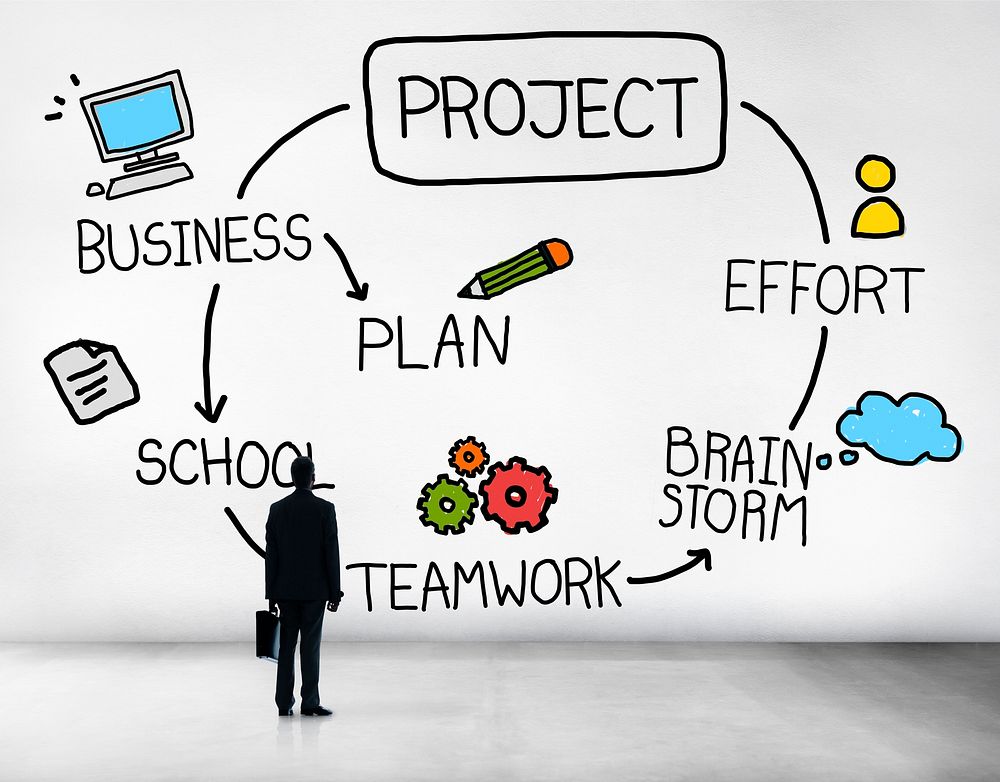 Project Brainstorm Plan Effort Mission | Free Photo - rawpixel