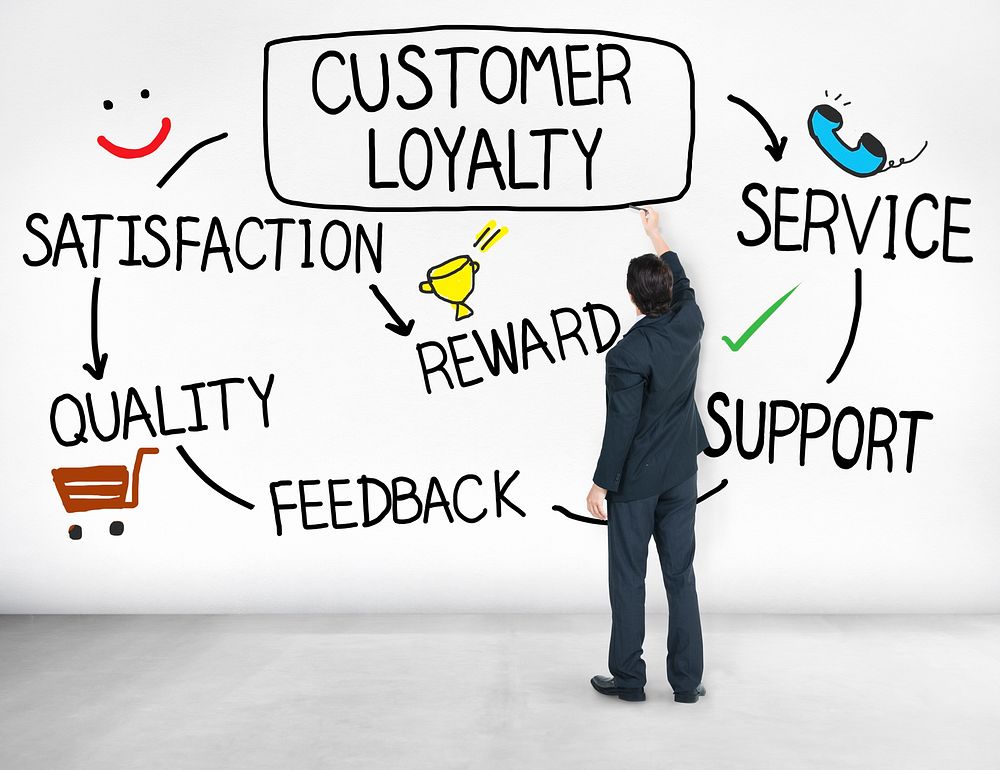 Customer Loyalty Satisfaction Support Strategy | Free Photo - rawpixel