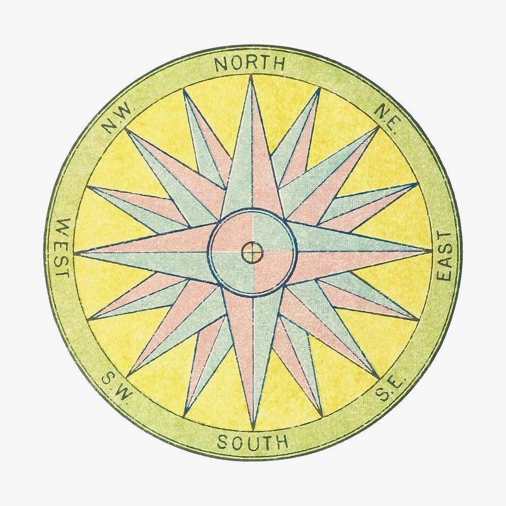 Sea compass illustration vector | Free Vector Illustration - rawpixel