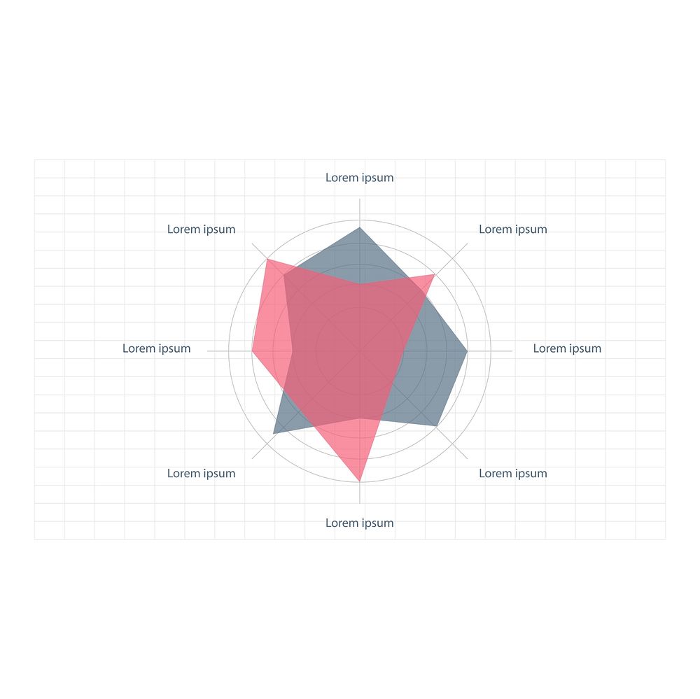 Radar Chart Images | Free Photos, PNG Stickers, Wallpapers ...