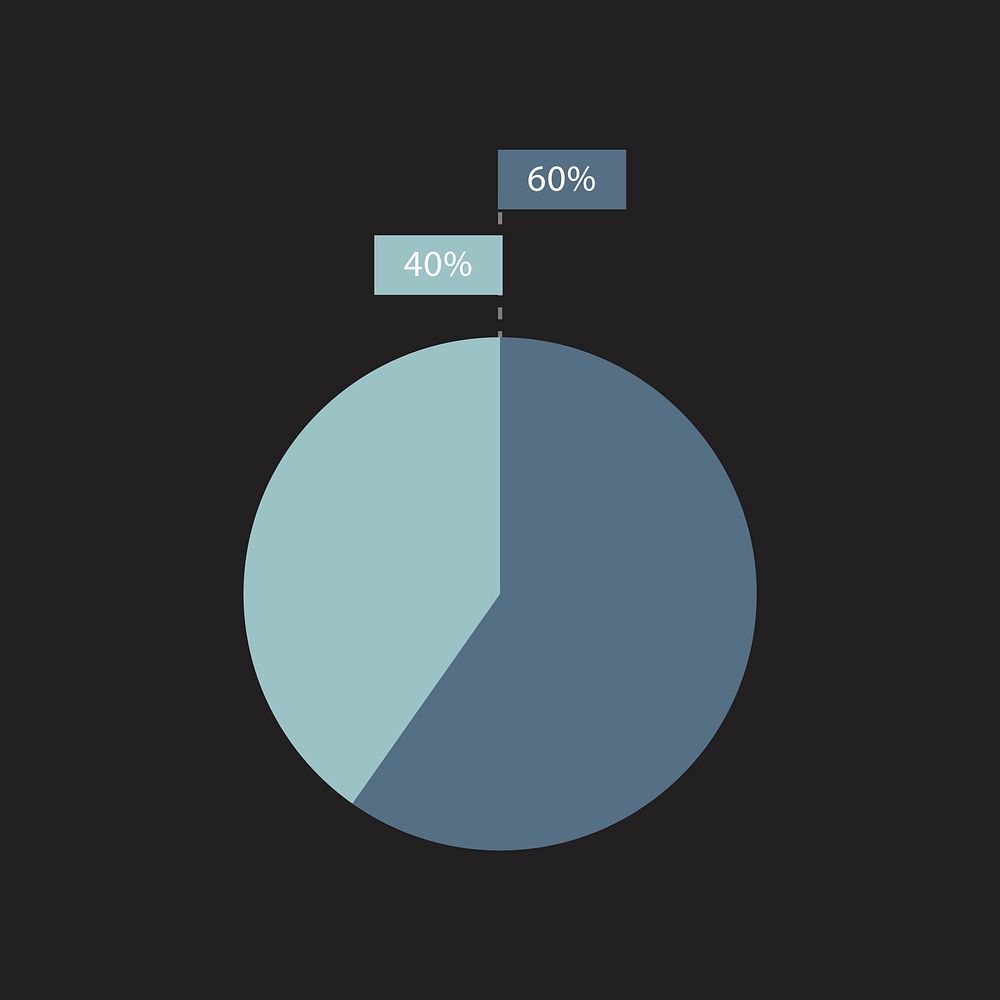 Illustration of a pie chart | Free Vector - rawpixel