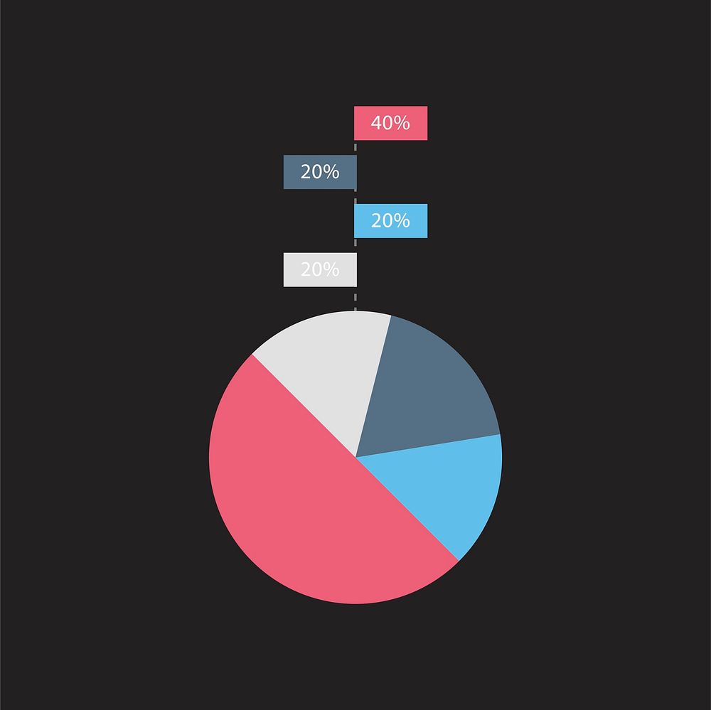 Illustration of a pie chart | Free Vector - rawpixel