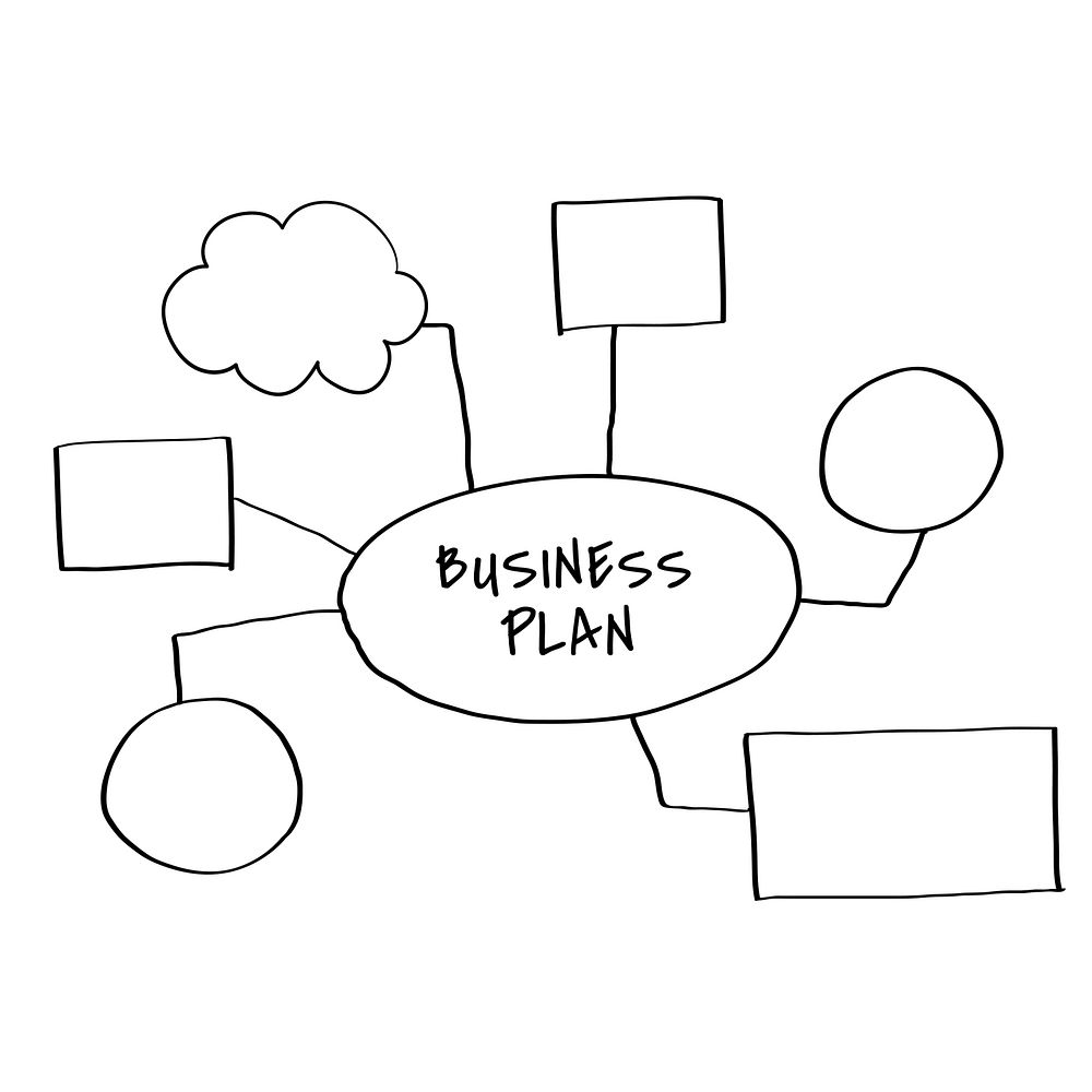Doodle creative business plan chart | Free Vector - rawpixel